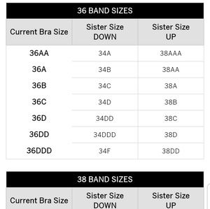Victoria's Secret | Other | Vs Bra Sister Size Chart | Poshmark